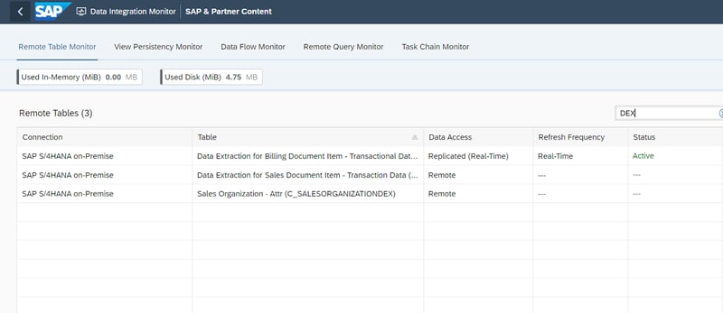 Delta Loading in SAP Datasphere